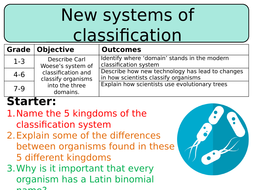 NEW AQA GCSE Trilogy (2016) Biology – New systems of classification by ...