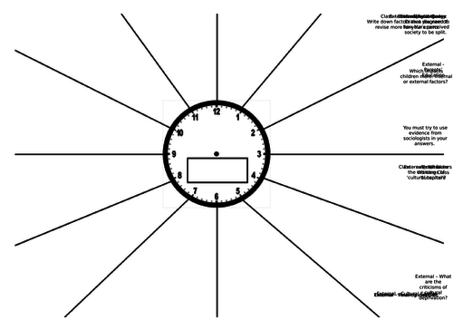 Revision Wheel - Sociology - AQA - Revising Internal Factors - Class ...