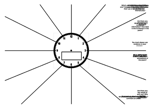 Poetry Revision Wheel - AQA Anthology or Unseen Poetry | Teaching Resources