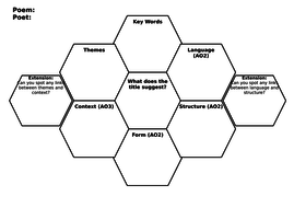AQA Poetry Anthology Analysis Worksheet - Hexagon analysis by AO ...