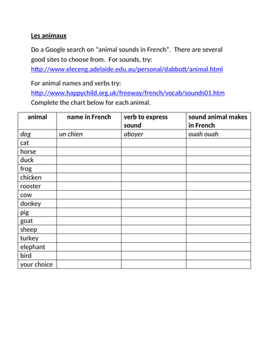 Animaux (Animals in French) Names, Sounds and Verbs Worksheet ...