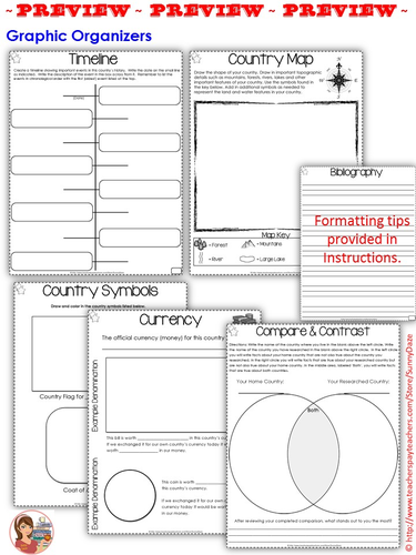 Country Report (editable) | Teaching Resources