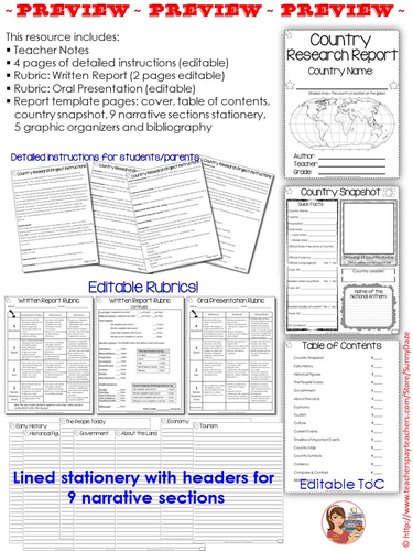 Country Report (editable) | Teaching Resources