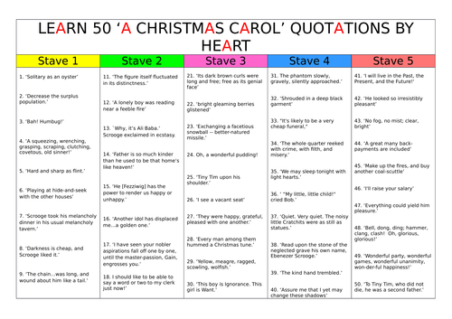 A Christmas Carol Revision Cards and sheets | Teaching Resources