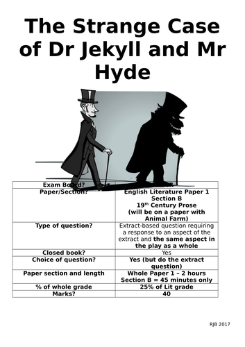 Jekyll and Hyde Revision OCR 9-1 | Teaching Resources