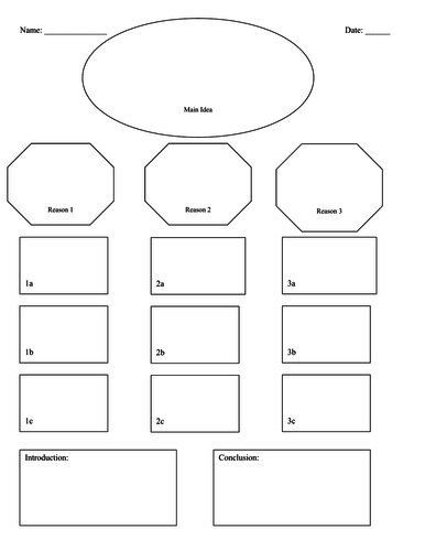 Writing to Persuade - Bundle of Resources | Teaching Resources