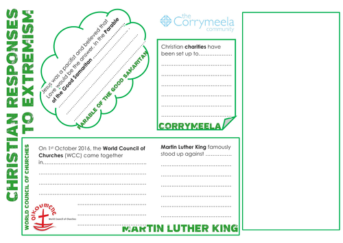 GCSE Religious Studies: Extremism in Christianity: Activity and ...