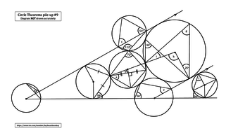 Circle Theorems Revision Exercise #9 | Teaching Resources