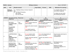 YEAR 6 SCHEME. Writing to Instruct - Hatchet. | Teaching Resources