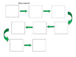 Story map template | Teaching Resources
