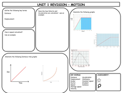 GCSE Physics Motion Revision Mat | Teaching Resources