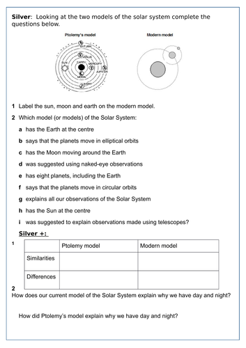 Gravity within Solar Systems (Lesson Observation) | Teaching Resources