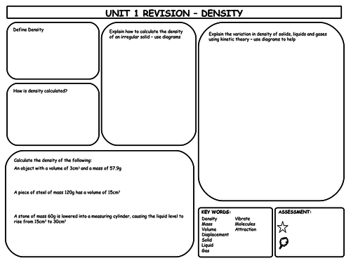 GCSE Physics Revision Mats Bundle | Teaching Resources