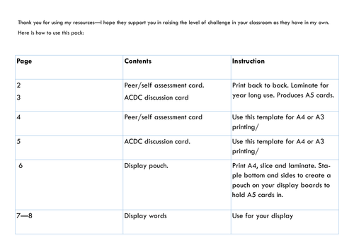 Bundle: DIRT WWW and EBI cards and ACDC questioning and discussion ...