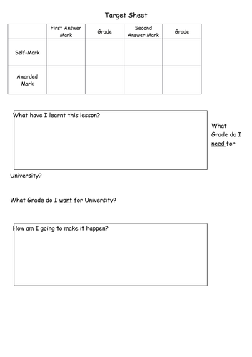 A2 Mock Exam Feedback Target Sheet | Teaching Resources