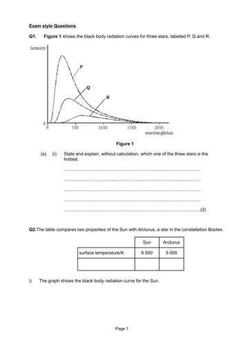 Black body radiation GCSE 9-1 | Teaching Resources