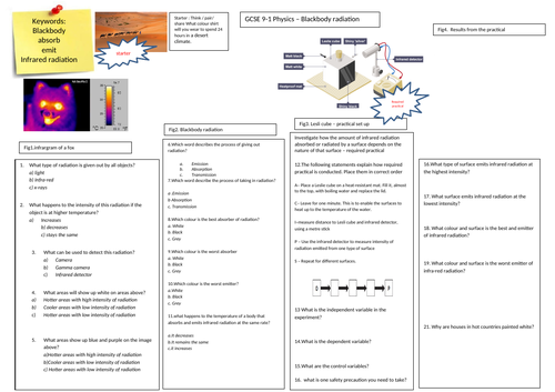 Black body radiation GCSE 9-1 | Teaching Resources