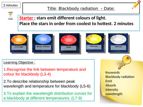 Black body radiation GCSE 9-1 | Teaching Resources