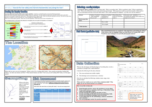 Edexcel Geography 9-1 Rivers Fieldwork - Carding Mill Valley Revision ...