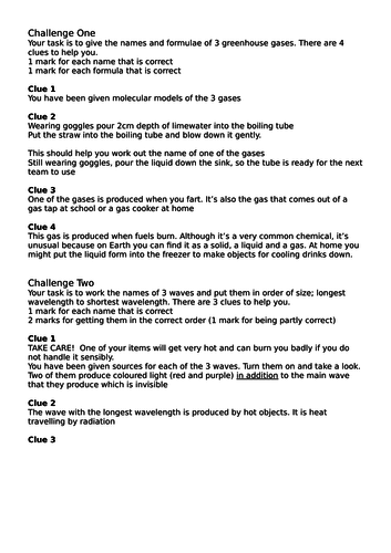 The Greenhouse Effect | Teaching Resources