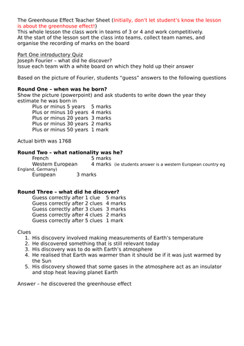 The Greenhouse Effect | Teaching Resources