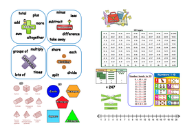 Key Stage 1 Maths Book Cover | Teaching Resources