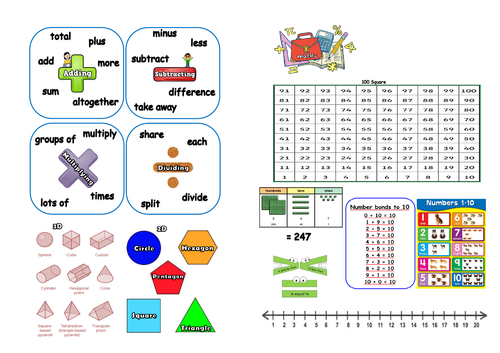 Key Stage 1 Maths Book Cover | Teaching Resources
