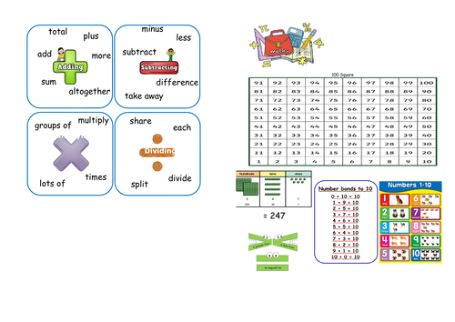 Key Stage 1 Maths Book Cover | Teaching Resources