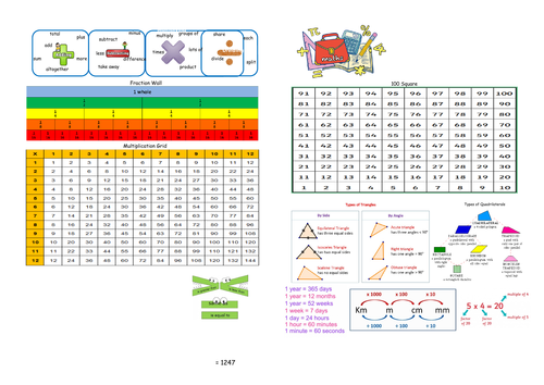 Key Stage 2 Maths Book Cover | Teaching Resources