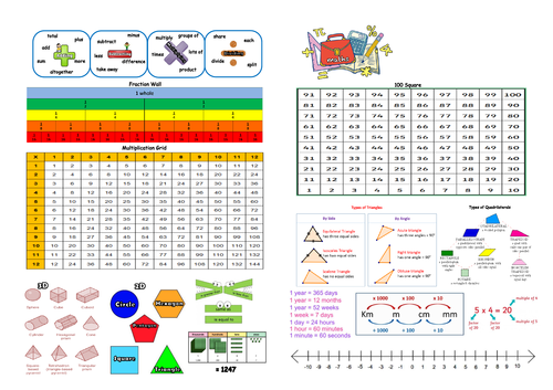 Key Stage 2 Maths Book Cover | Teaching Resources