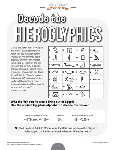 The Passover and Feast of Unleavened Bread Activity Book | Teaching ...