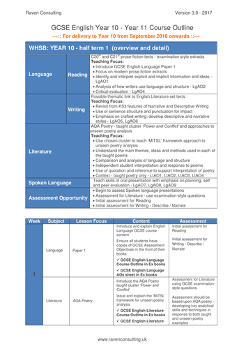 AQA GCSE Integrated English Language and English Literature Scheme of ...