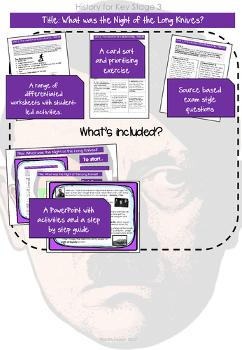 Nazi Germany & the Rise of a Dictatorship: Lesson 10: What was the ...