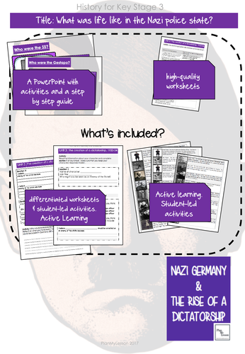 Nazi Germany & the Rise of a Dictatorship: Lesson 13 What was life like ...