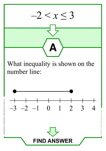 Inequalities 4 (Treasure Hunt) | Teaching Resources