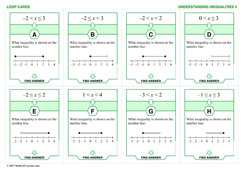 Inequalities 4 (Treasure Hunt) | Teaching Resources