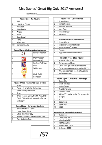 Christmas Quiz 2017 | Teaching Resources