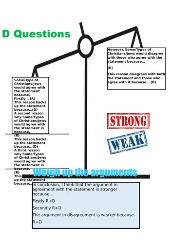 Edexcel 12 Mark D Question Writing Frame | Teaching Resources