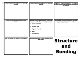AQA GCSE Structure and Bonding Revision | Teaching Resources