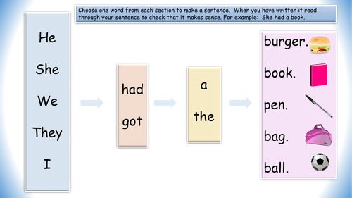 Sentence Writing - High Frequency Word Frame Mat | Teaching Resources