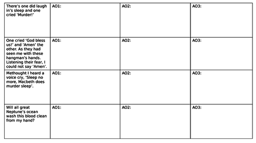 Macbeth Act 2 Scene 1-3 | Teaching Resources