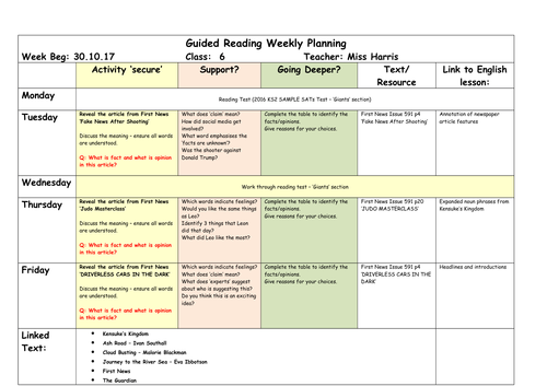 Guided Reading Y6+ using Mastery approach SoW | Teaching Resources