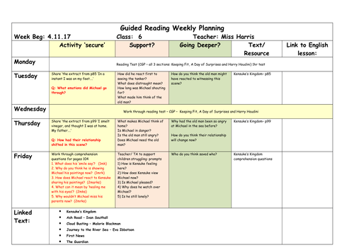 Guided Reading Y6+ using Mastery approach SoW | Teaching Resources