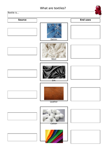 Textile Monster Project, full scheme of work, power point and ...