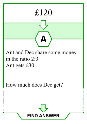 Ratio, Sharing Money (Treasure Hunt) | Teaching Resources