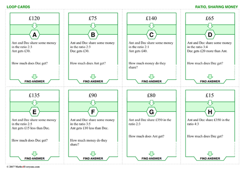 Ratio, Sharing Money (Treasure Hunt) | Teaching Resources