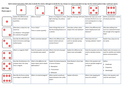 Physics combined science paper 2 Roll it (dice) revision sheet ...