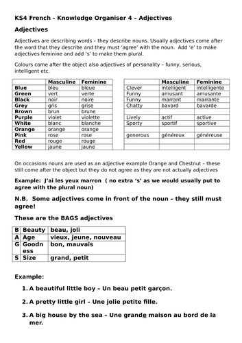 French Knowledge Organisers 1-12 | Teaching Resources