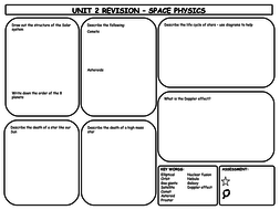 GCSE Physics Space Revision Mat | Teaching Resources