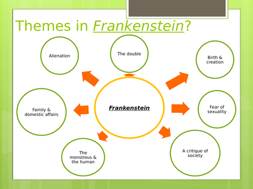 Frankenstein - here is pretty much everything you could ever want ...